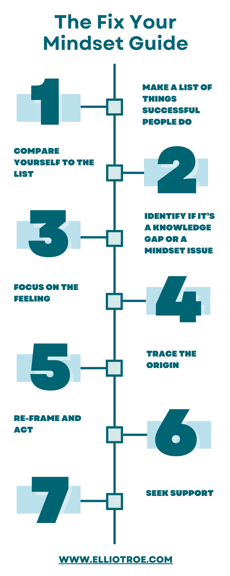 The Mindset Issues That Block Founders from Achieving Greatness - Baby ...