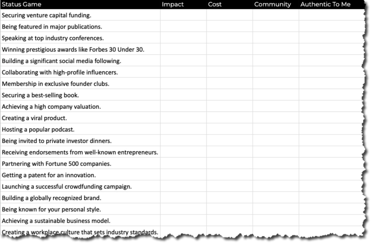 The Founders Guide To Status Games - Baby Bathwater Institute
